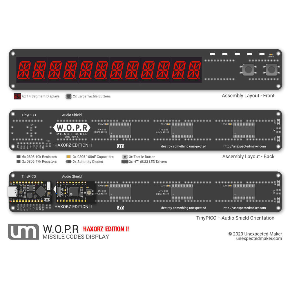 Welcome to Unexpected Maker